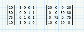 Solved: Element wise multiplication of a 4x1 matrix by a 4... - PTC Community