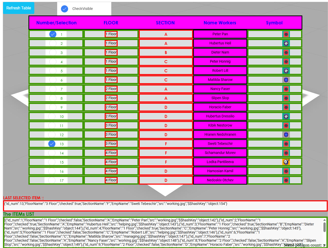 Solved: Ho do I programmatically access the items of dynam... - PTC Community