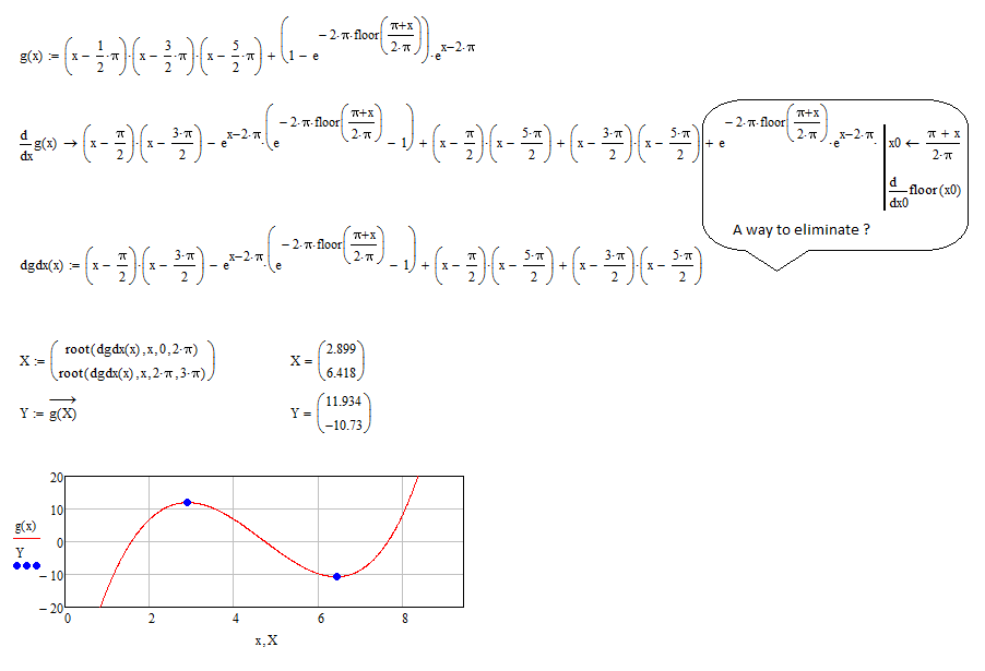 Solved Plotting Local Max Min Points Ptc Community