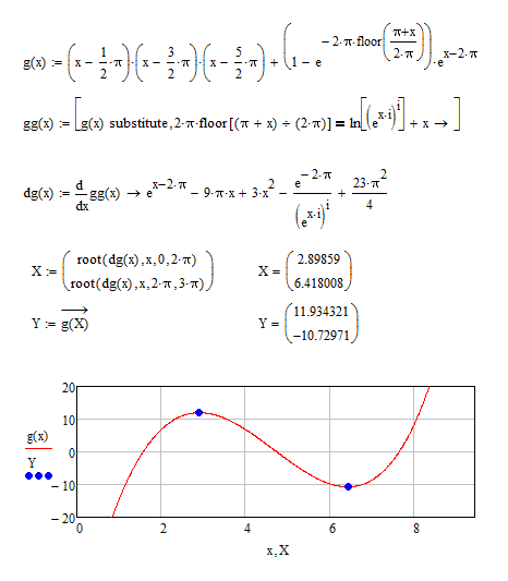 Solved: Plotting local max-min-points ? - PTC Community