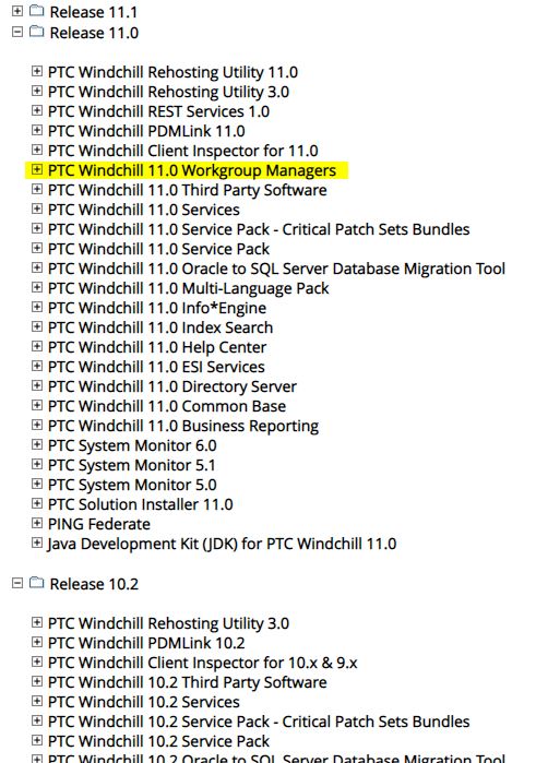 Workgroup manager - PTC Community