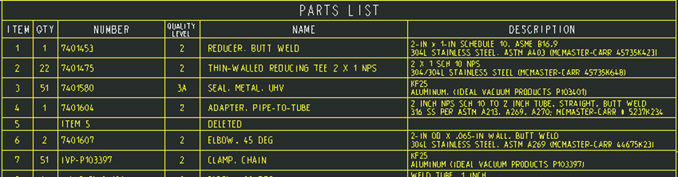 Creo Table -Fixed Index reverting ? - PTC Community