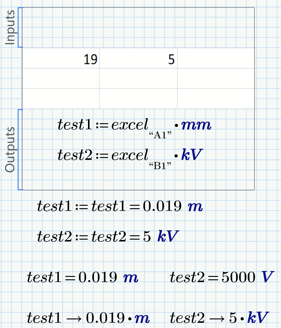 Solved: Explicit not working with min, max functions - PTC Community