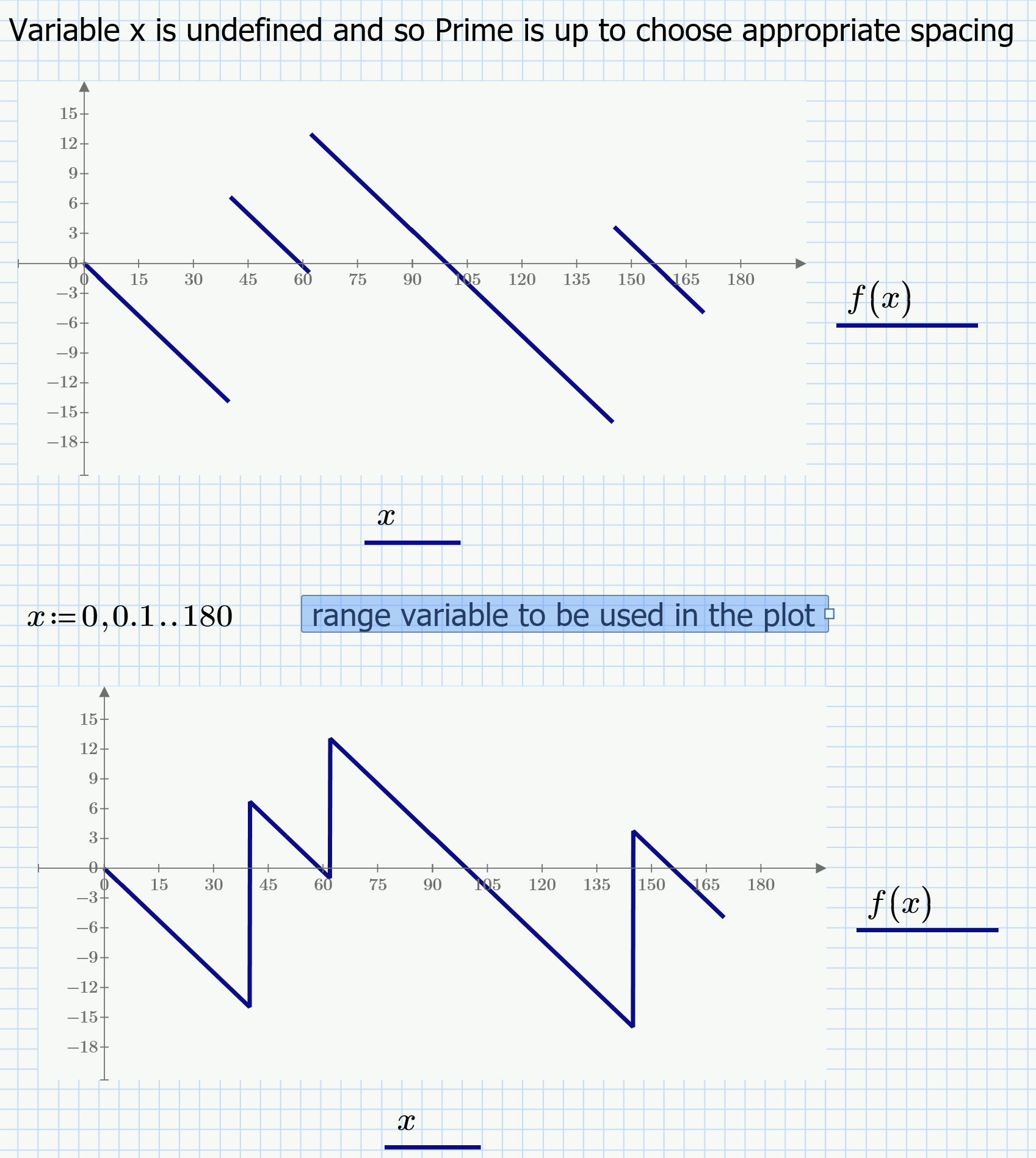 How do I connect a discontinuous piecewise functio... - PTC Community