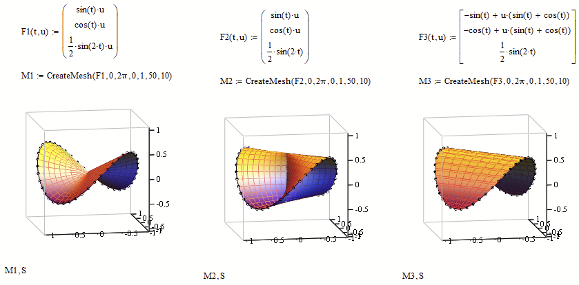 Solved: Fill Surface the Curve ? - PTC Community