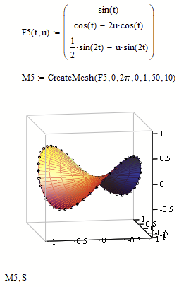 Solved: Fill Surface the Curve ? - PTC Community