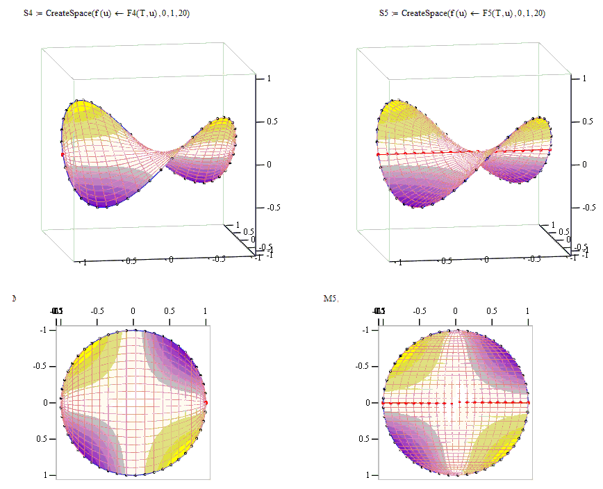 Solved: Fill Surface the Curve ? - PTC Community