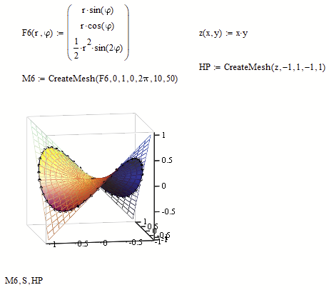 Solved: Fill Surface the Curve ? - PTC Community