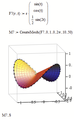 Solved: Fill Surface the Curve ? - PTC Community