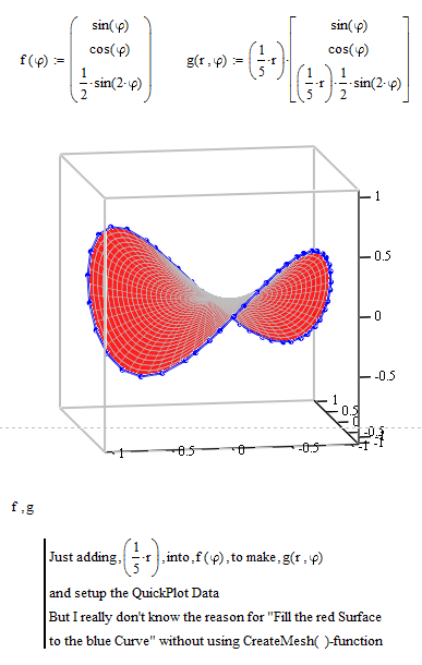 Solved: Fill Surface the Curve ? - PTC Community