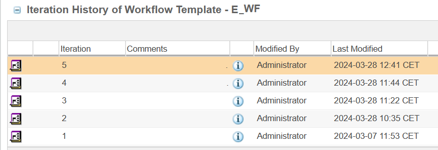 Comparing two Workflow Templates - PTC Community