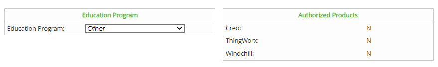 Solved: MYPTC Access Denied - Insufficient Privileges Abou... - PTC ...