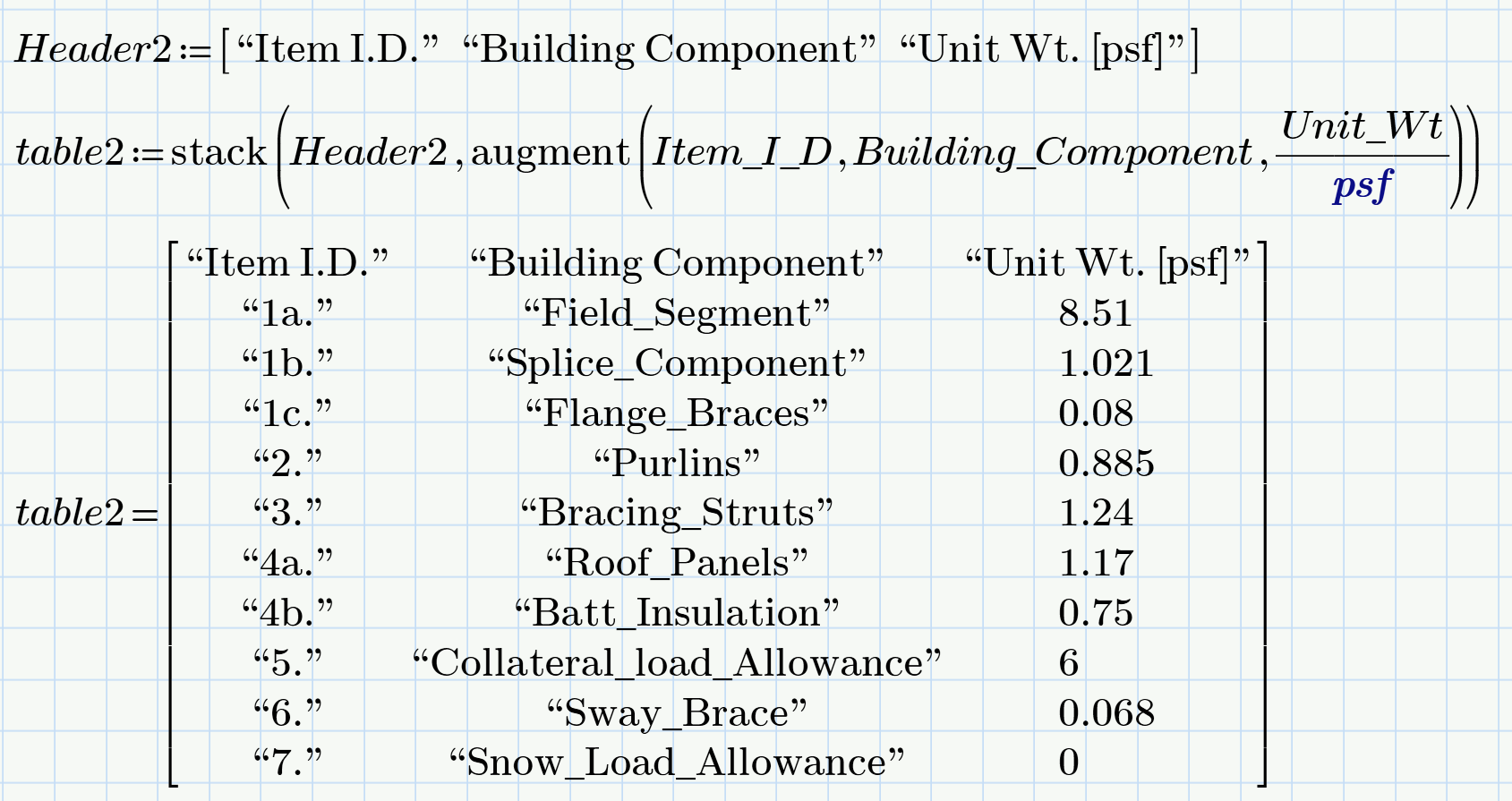 Solved: Creating Table in Mathcad Prime 8 - PTC Community