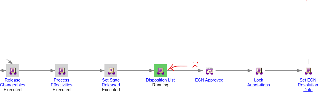 Solved: How to skip a stalled expression in a workflow - PTC Community