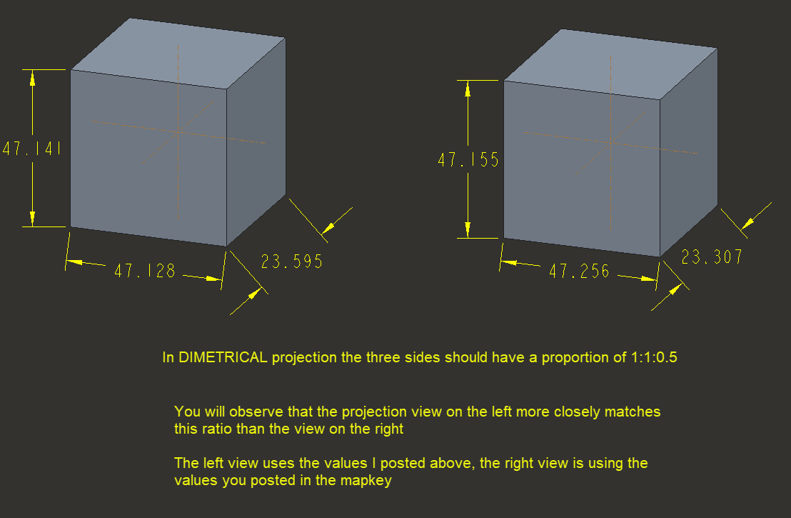 Solved: Custom projection view in Creo - PTC Community