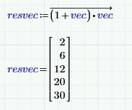 Solved: Chart component. Units of the axes - PTC Community