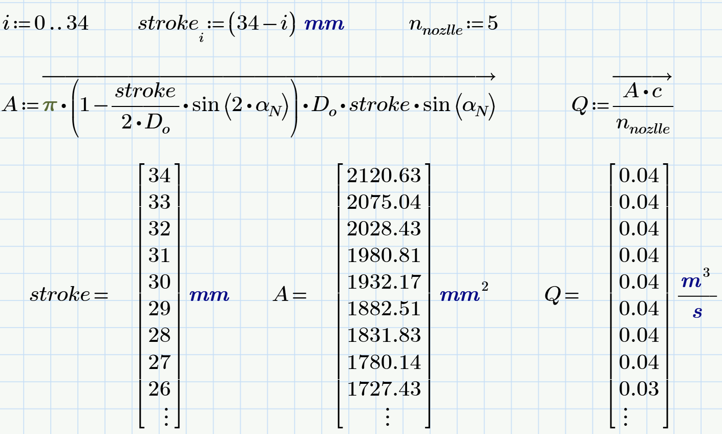 Solved: Chart component. Units of the axes - PTC Community