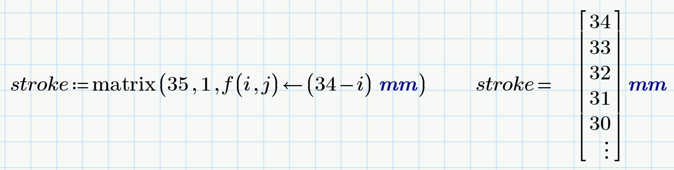 Solved: Chart component. Units of the axes - PTC Community