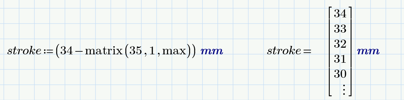 Solved: Chart component. Units of the axes - PTC Community