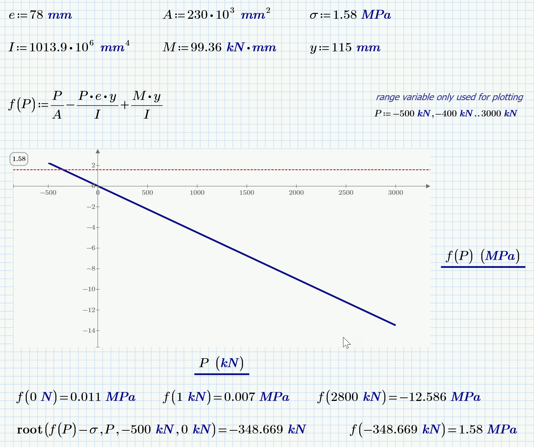 Solved: error in if function - PTC Community