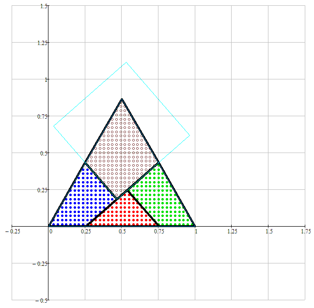 Solved: Haberdasher-Puzzle - PTC Community