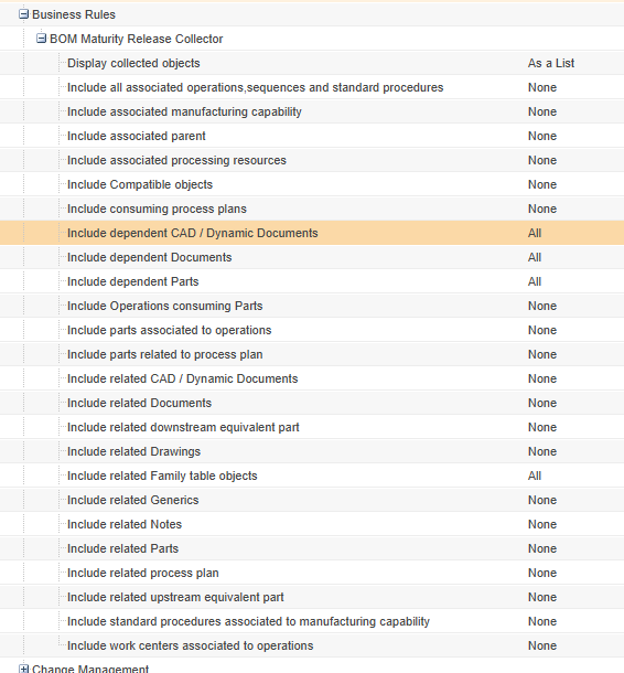 BOM Release Rule not validating on dependents in a... - PTC Community
