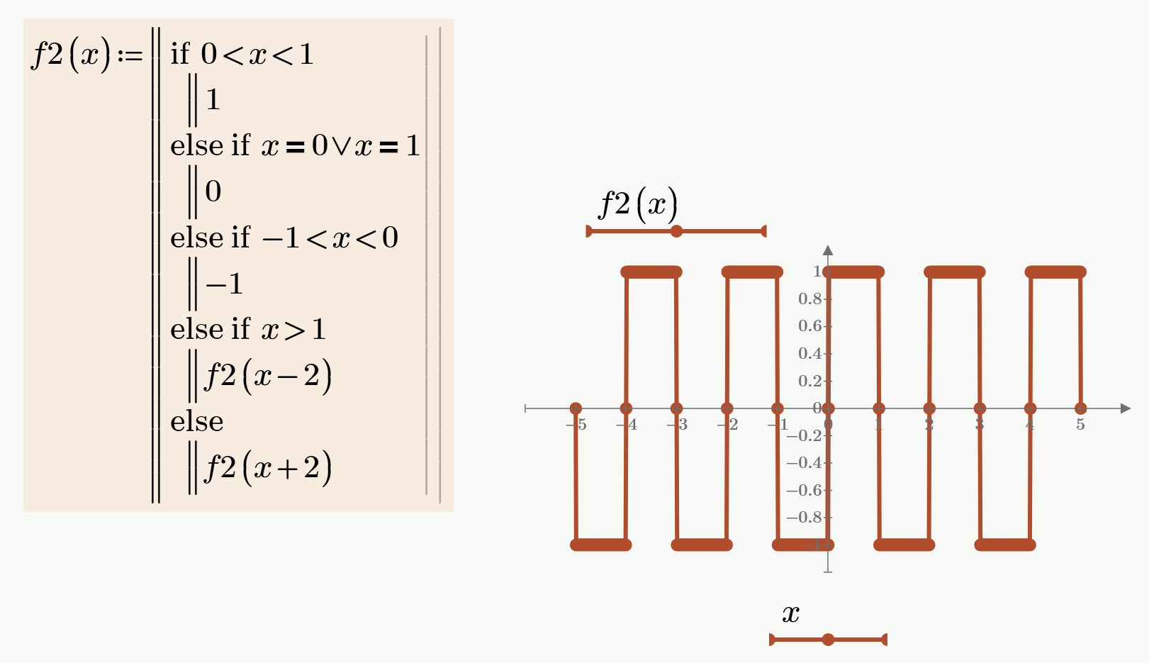 Solved: Recursion - PTC Community
