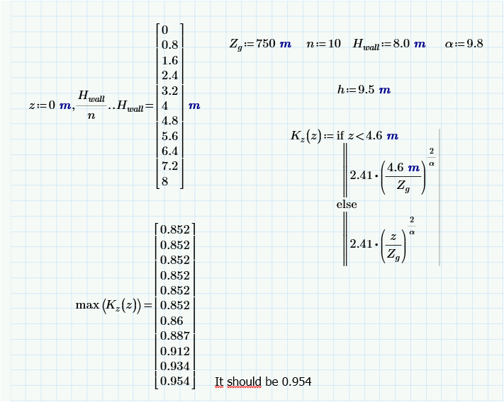 Solved: Problems finding the maximum value of a function w... - PTC Community