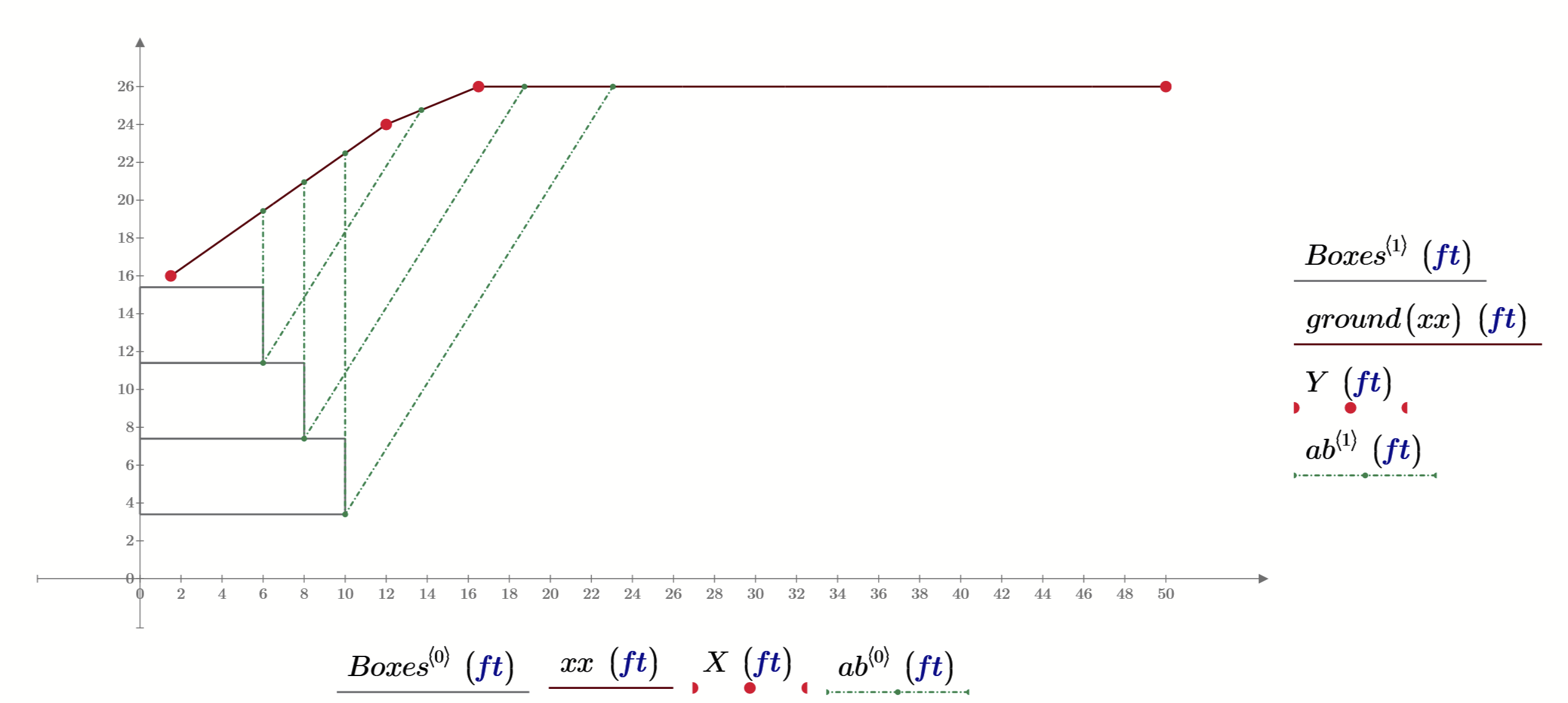 Solved: Interpolated Points with Sloped Ground - PTC Community