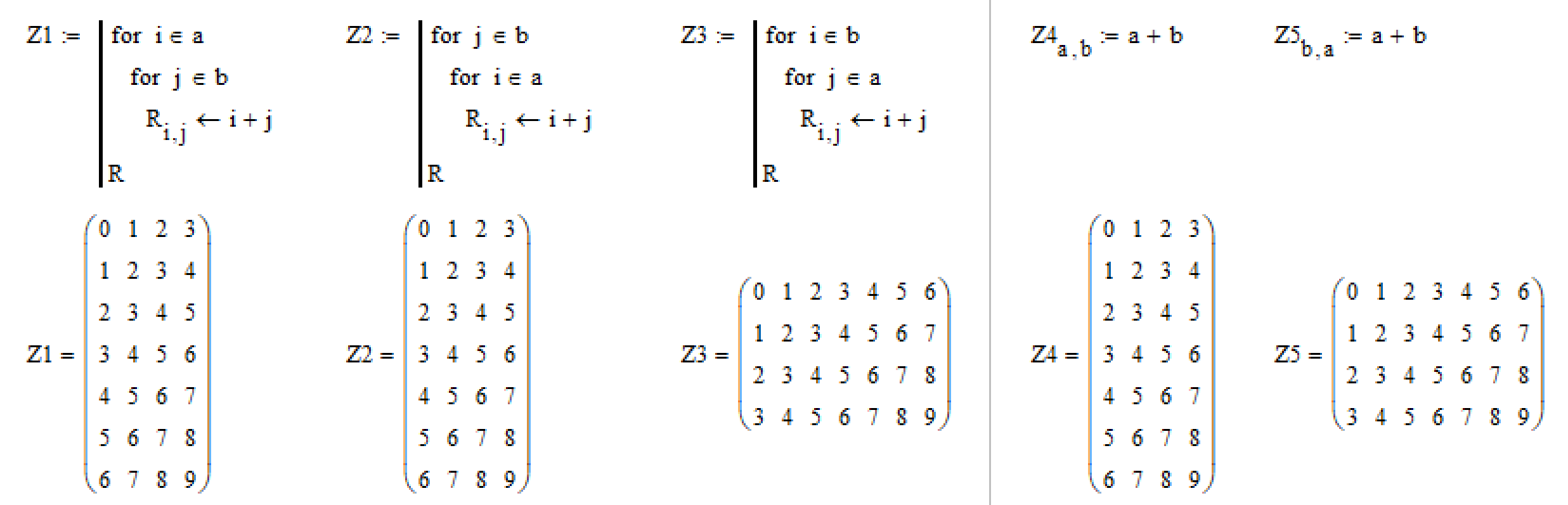 Nested Range Variables order of evaluation - PTC Community