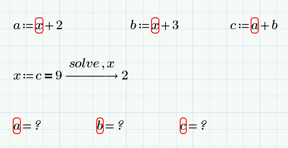 Solved Solving With Several Unknown Variables Ptc Community