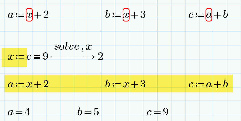Solved: Solving with several unknown variables - PTC Community