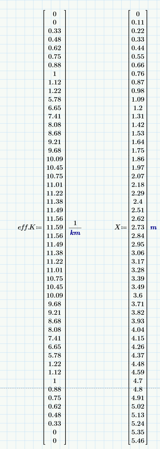 Solved: Mathcad usage - PTC Community