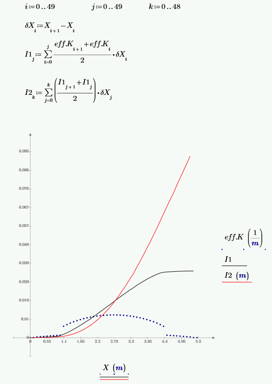 Solved: Mathcad usage - PTC Community