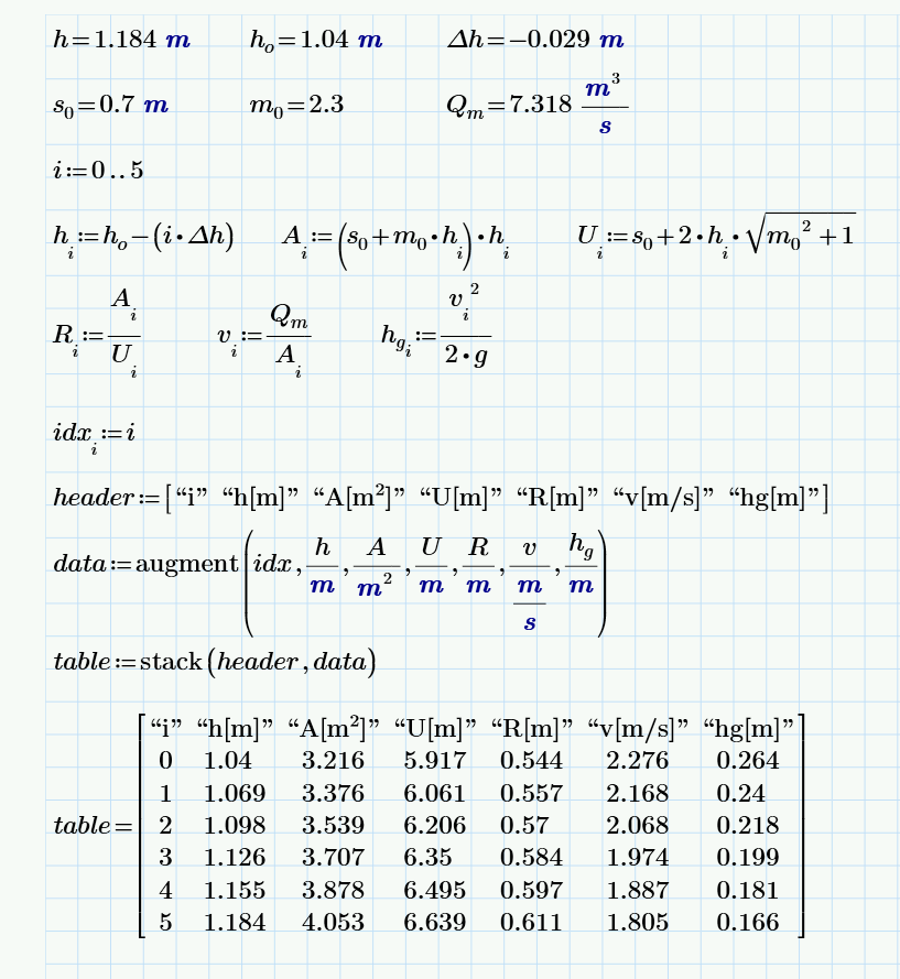 Solved: Iteration: HOW? - PTC Community