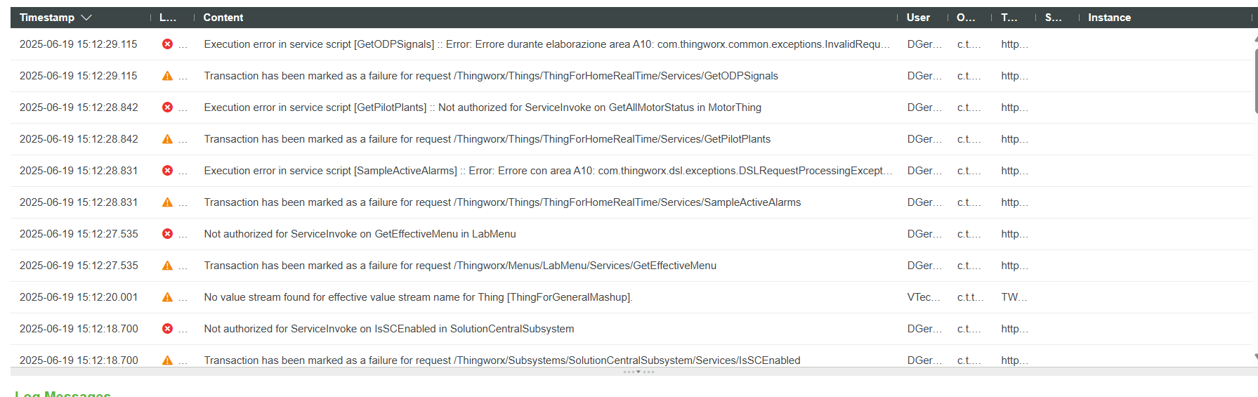 Solved: User group cannot see data and menus in MashUp Run... - PTC Community