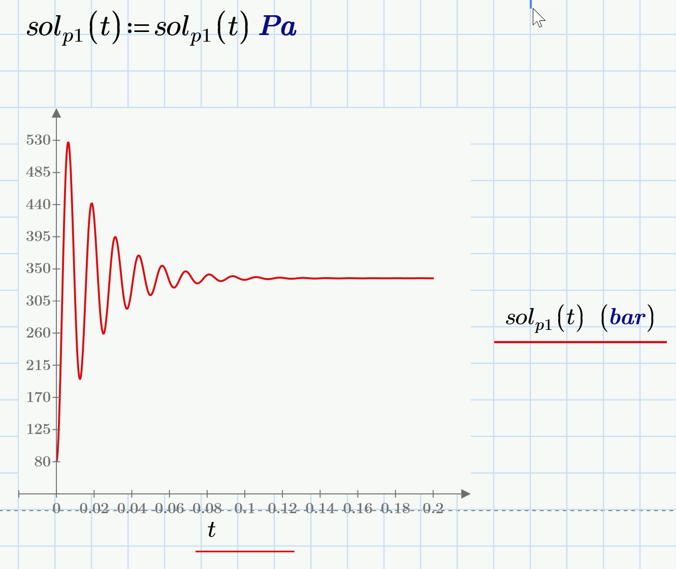 Solved: Simulation ODE with time functions - PTC Community