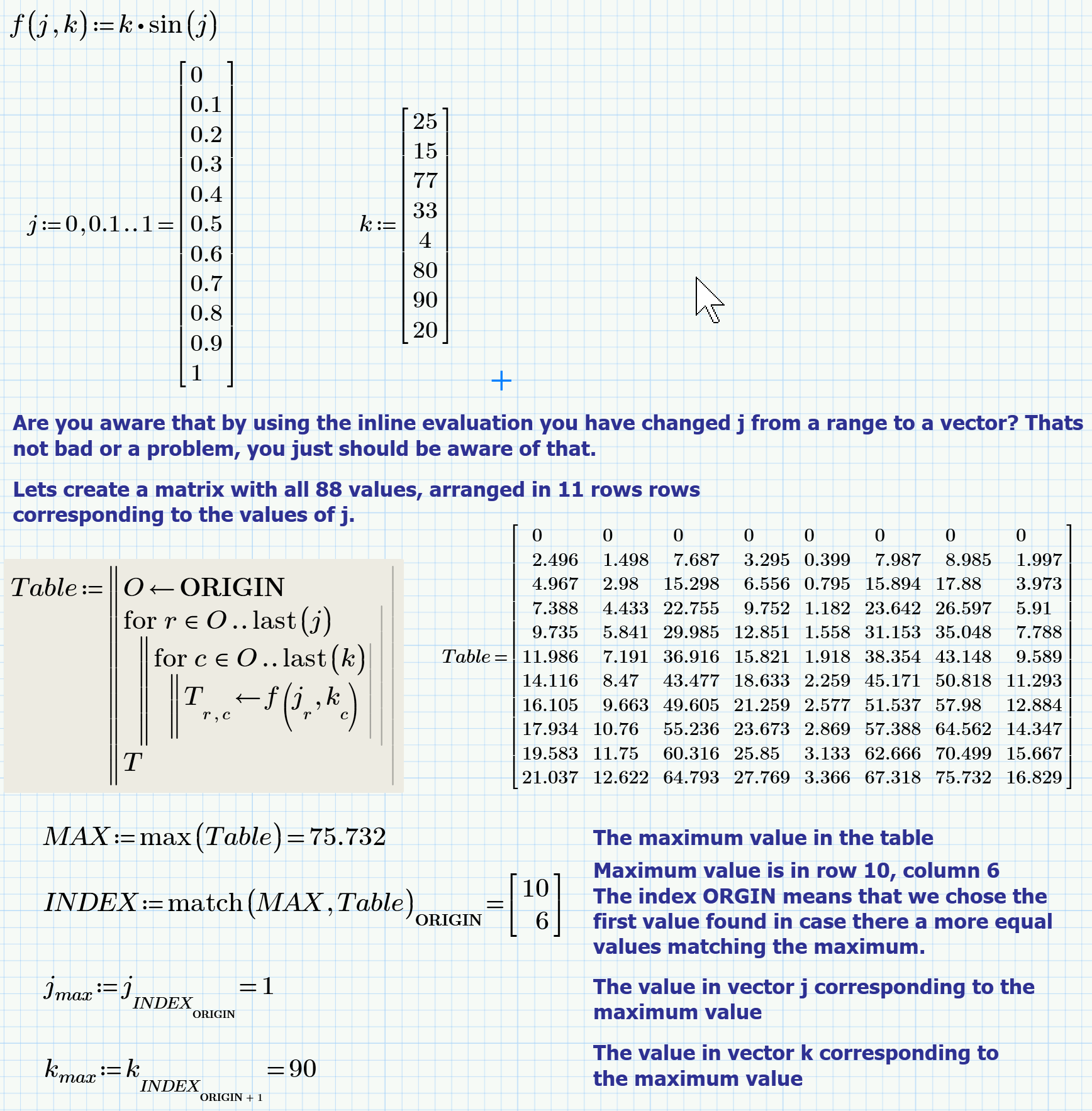 solved-loops-to-find-maximum-value-ptc-community