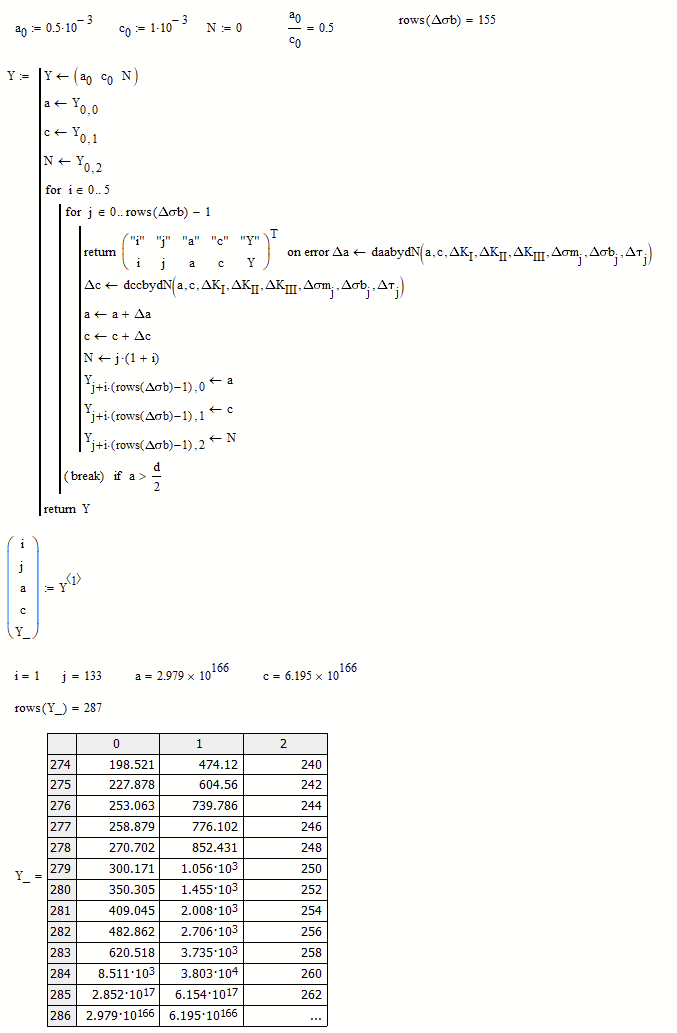 Solved: Nested loop won't work - PTC Community