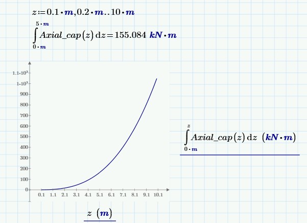Solved: Problem understanding units-Mathcad Prime 10.0.0.0 - PTC Community