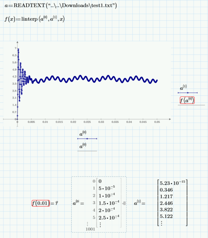 Solved: Floating point error - PTC Community