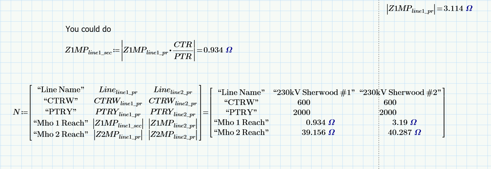 Solved: Presentation of values - PTC Community