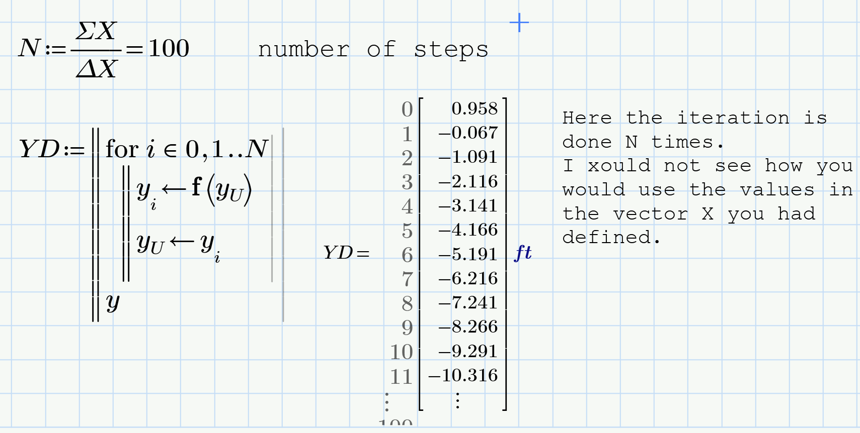 Solved: Standard Step / iterative solving with for loop Pr... - PTC Community