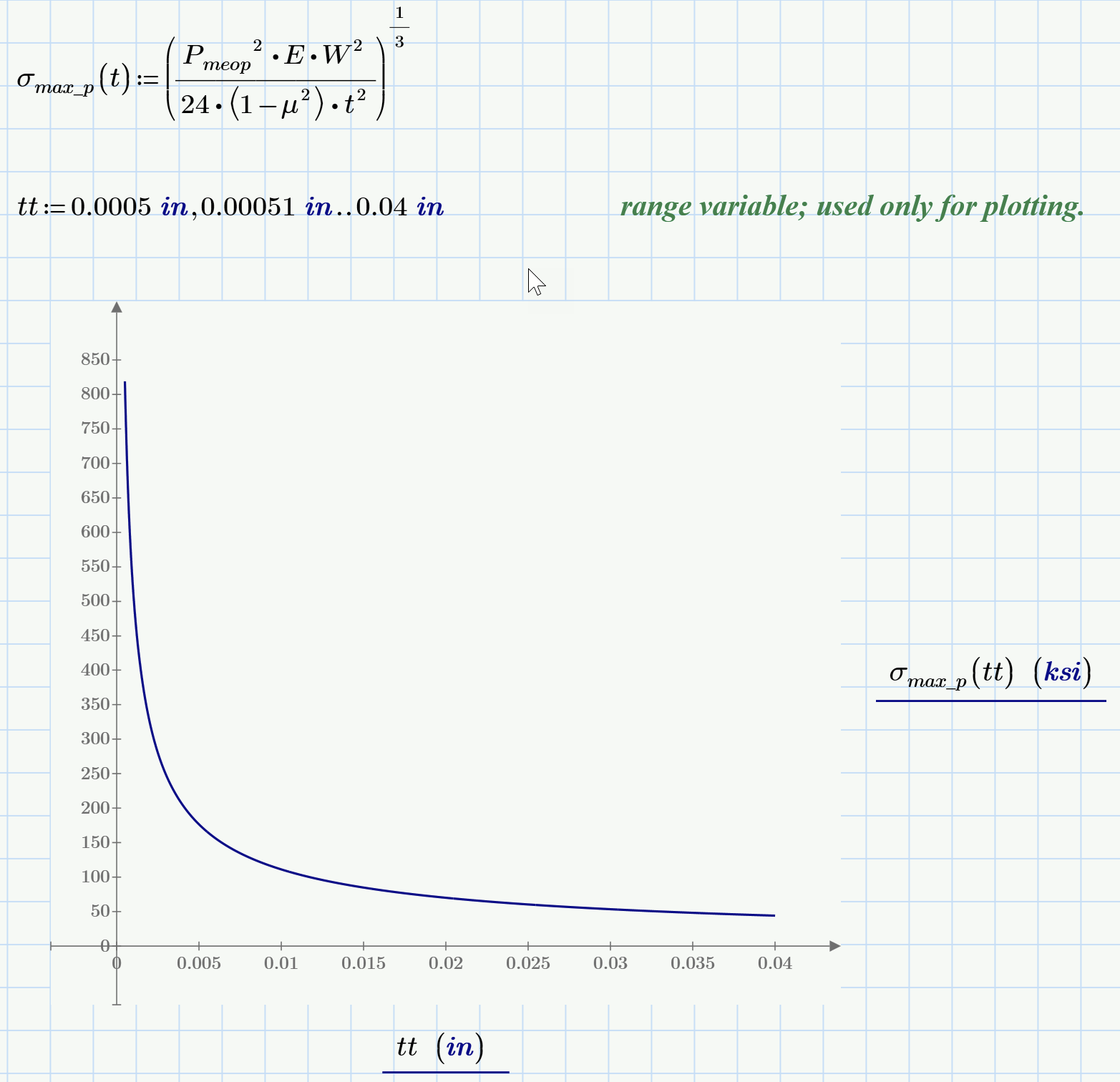 Solved: Plotting difficulty - PTC Community