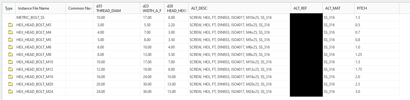 Solved: Creo 11 - Intelligent Fastener (IFX) setup for nes... - PTC Community