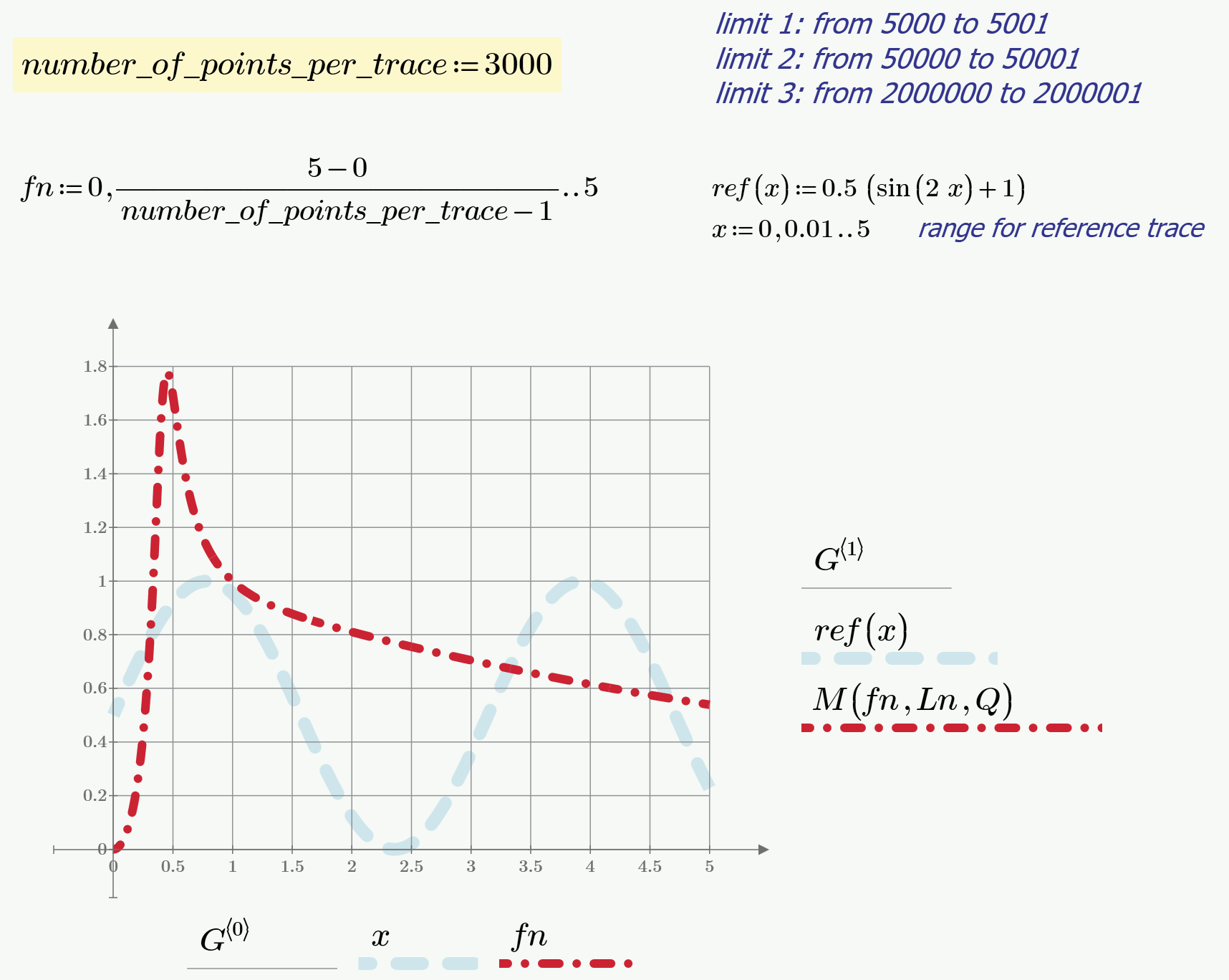 Solved: How to show grid lines in Mathcad Prime plots? - PTC Community