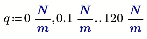 Solved: Plotting failed. Replace complex values and NaNa b... - PTC Community