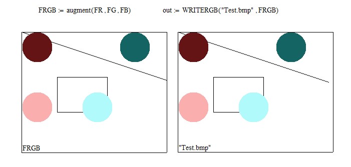 How to create a numeric value as a bitmap? - PTC Community