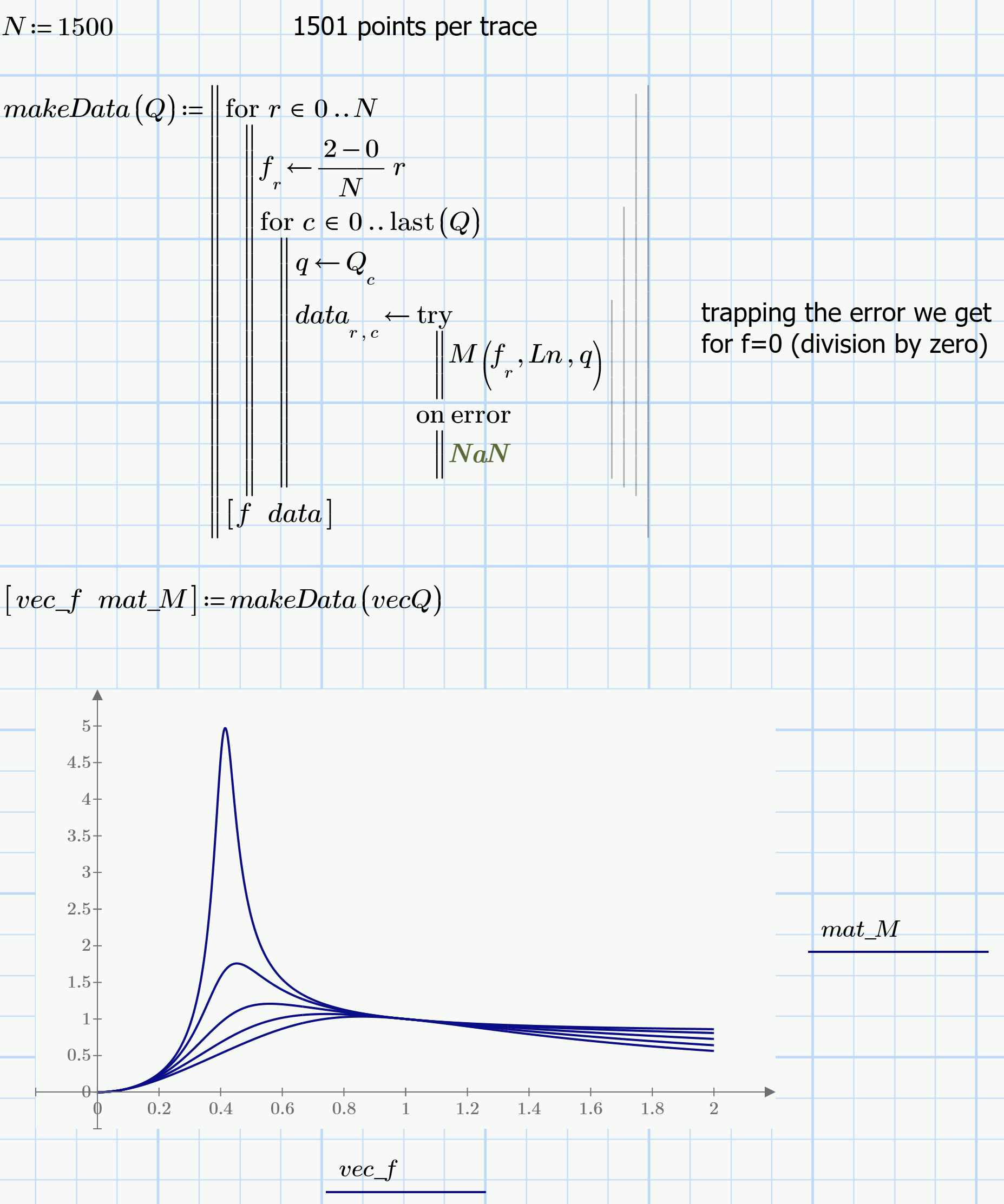Solved: How to show grid lines in Mathcad Prime plots? - PTC Community