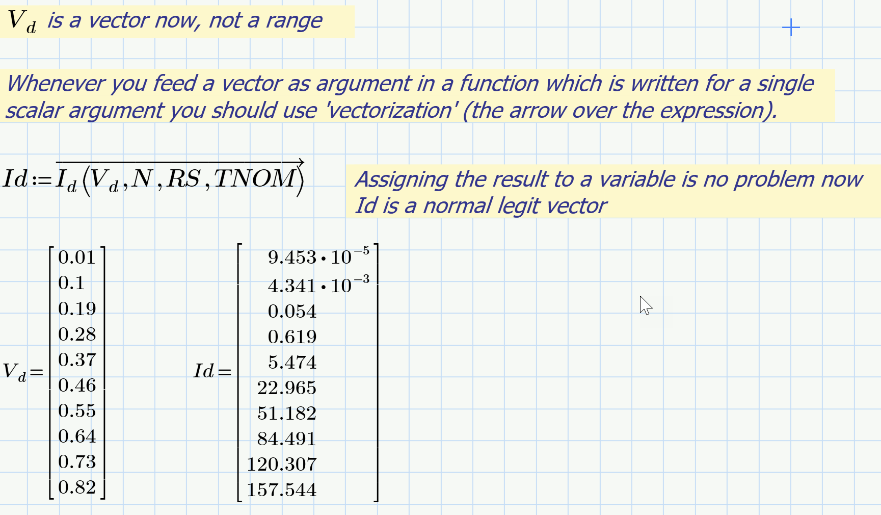 Solved: Diode model plot - PTC Community